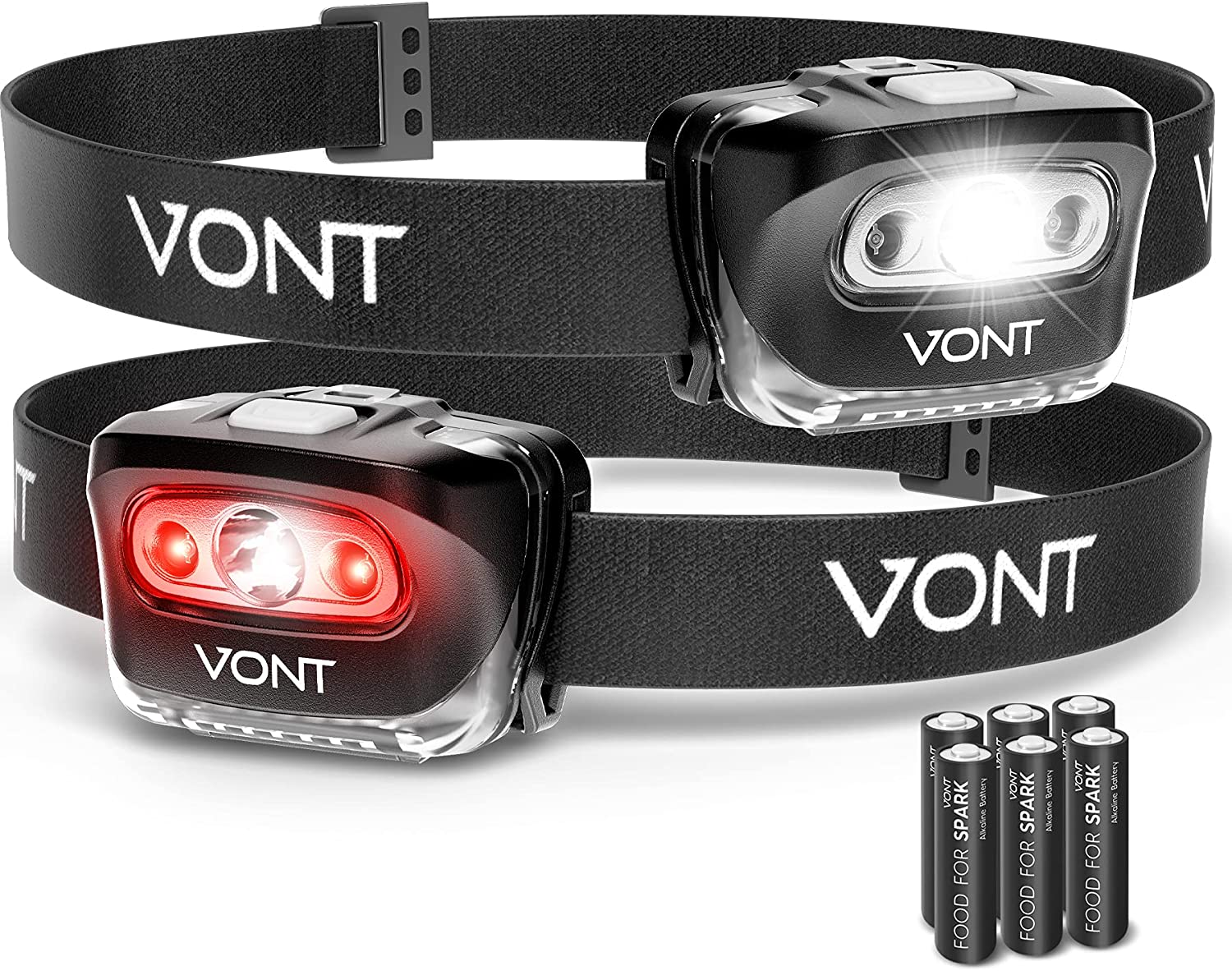 5 Best Headlamps – 5 Best Comparison